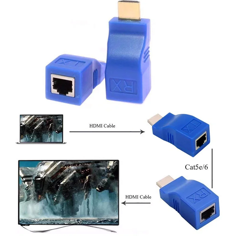 HDMI Extender 4k RJ45 Ports LAN Network HDMI Extension up to 30m