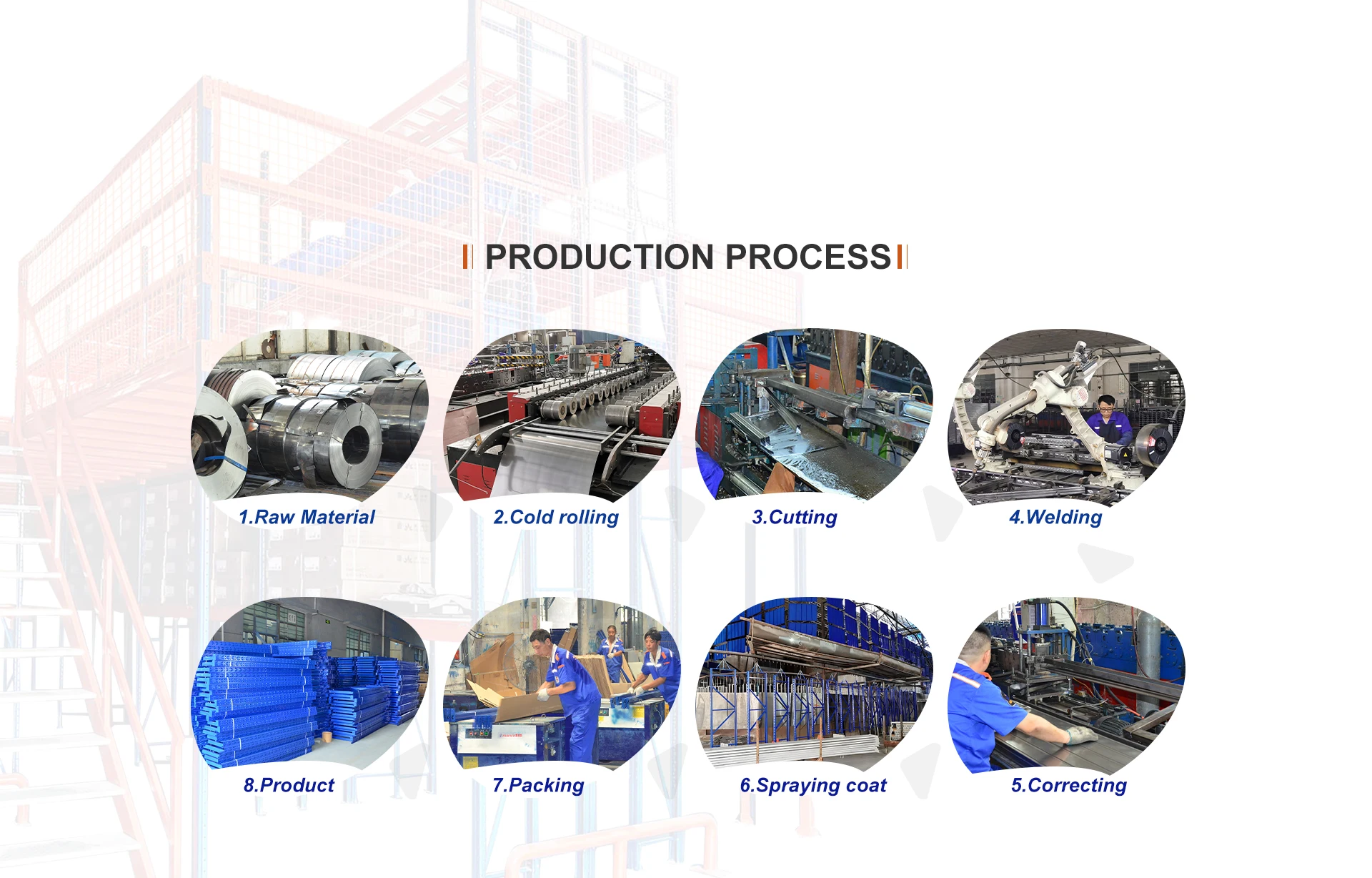 Guangzhou Kimsuk Shelves Co., Ltd. - Supermarket Shelves, Light Duty Racks