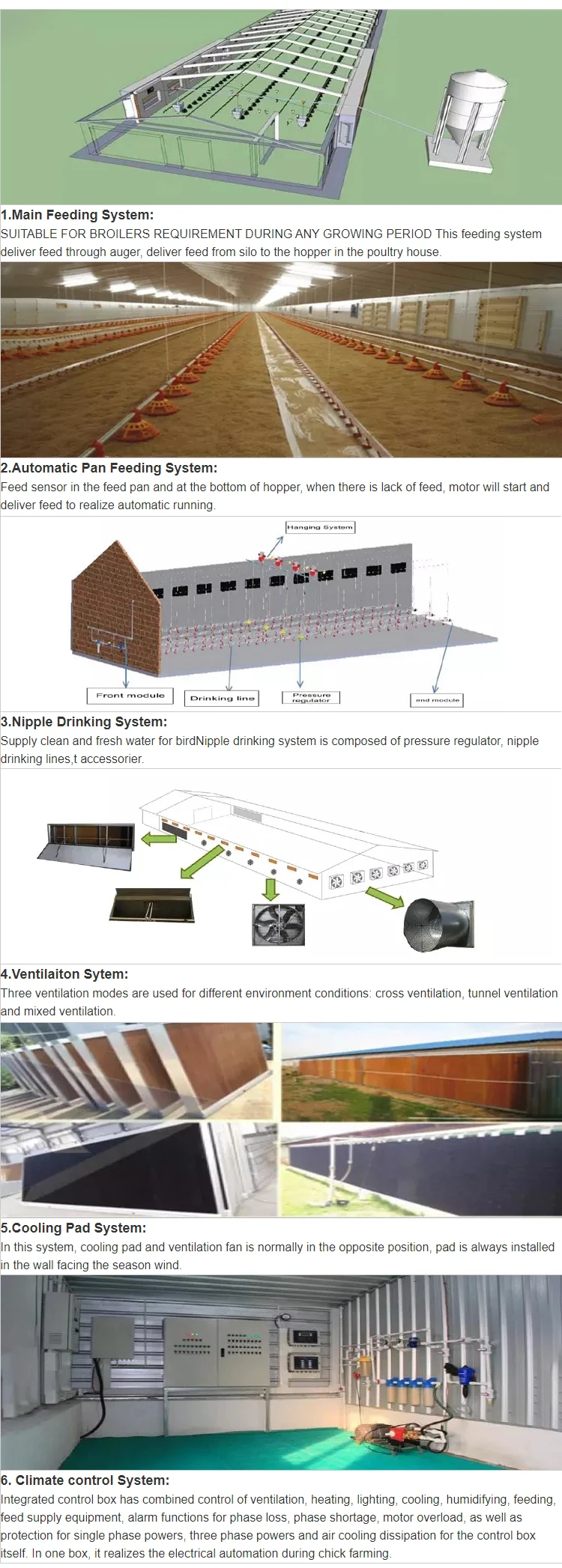 Prefab Poultry Closed House System With Full Set Automatic Broiler ...