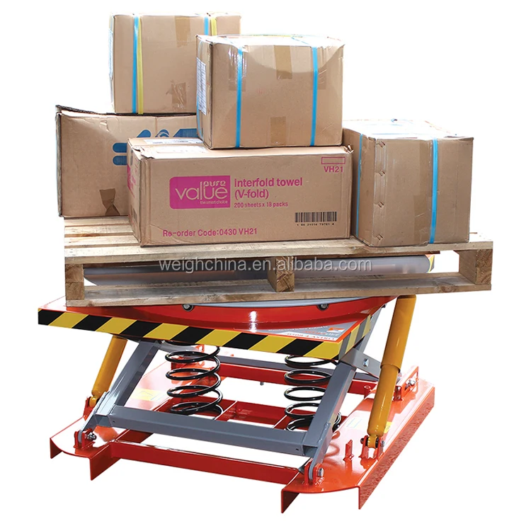 Vstar Leveling Lift Equipment - Active Pallet Positioner