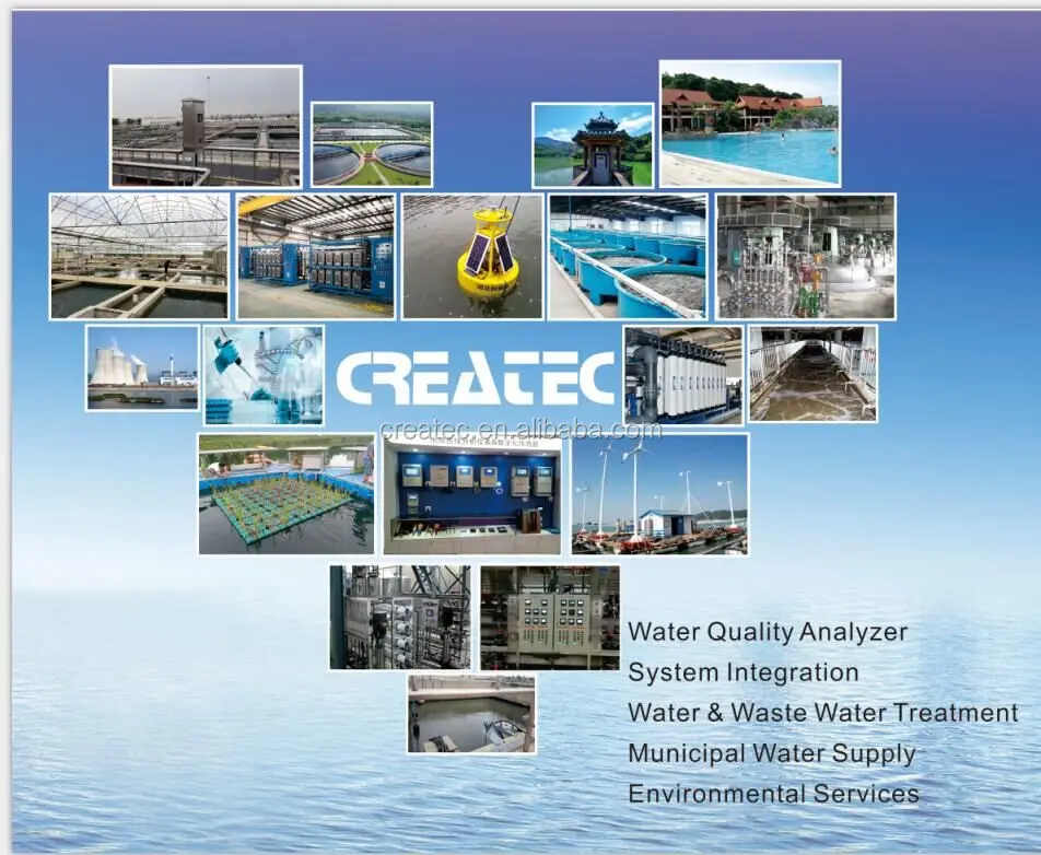 Single Stage Ro Controller Roc 2008 Roc2015 Roc 2315 Reverse Osmosis Controller Smart Plc - Buy ...