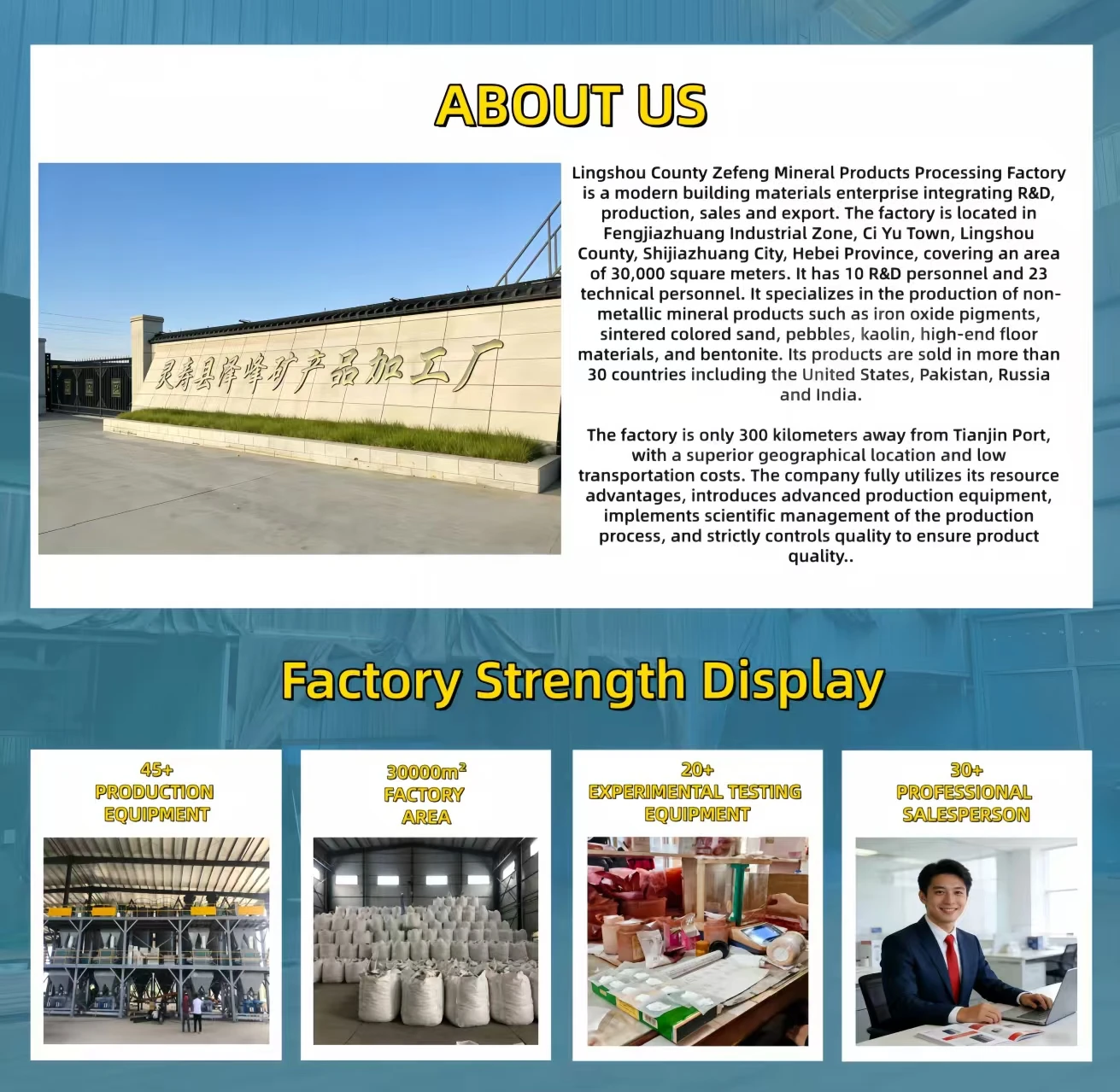 Company Overview - Lingshou County Zefeng Mineral Products Processing ...
