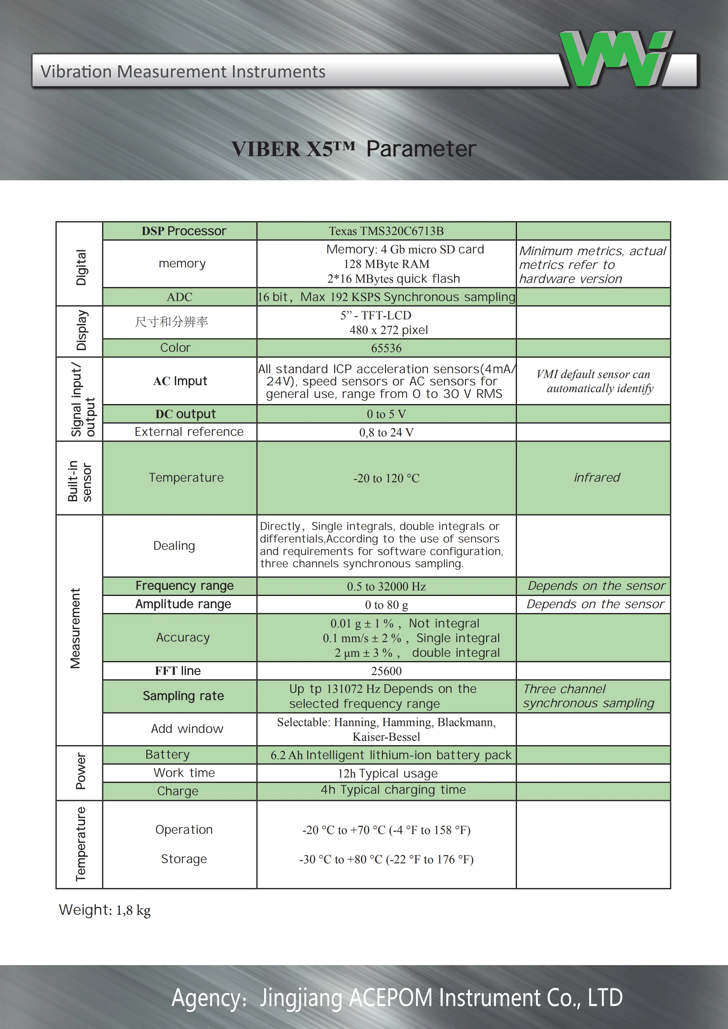 Vibration Analyzer Viber X5 Mk Iii Professional Solution For Vibration ...