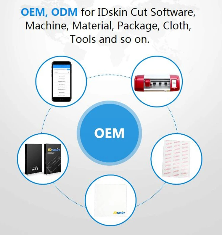 DAQIN IDskin Cutter for Mobile Phone Screen Protector and Full Body ...