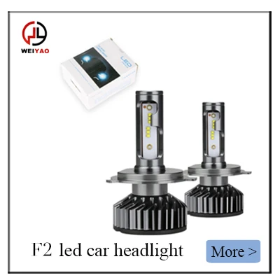 Guangzhou Weiyao Auto Parts Co., Ltd. - Led car headlight, Auto LED ...
