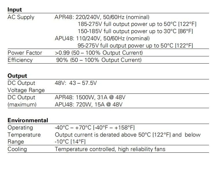 Eaton Apr48 48v 30a 48v30a Rectifier Power Module With Control - Buy ...