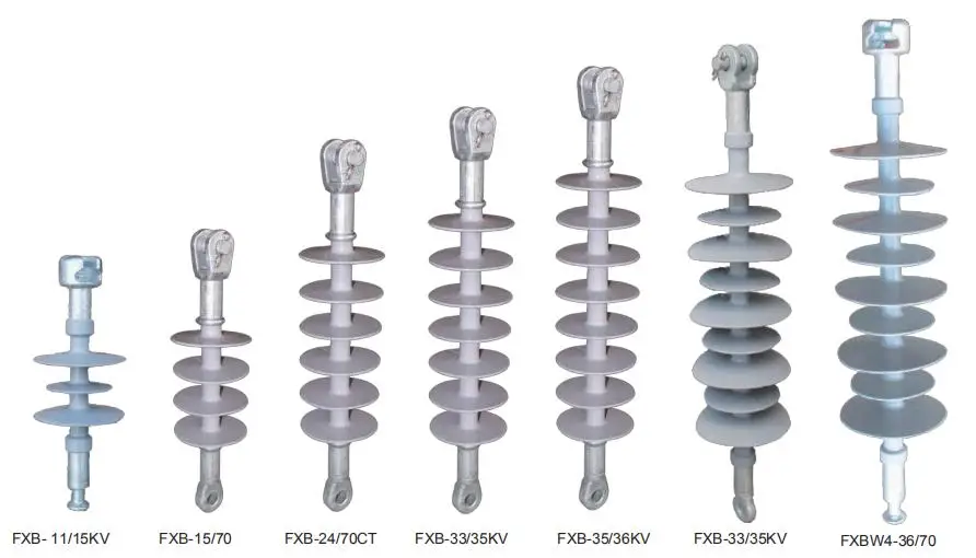 High Voltage Polymeric Insulators - Reliable Performance