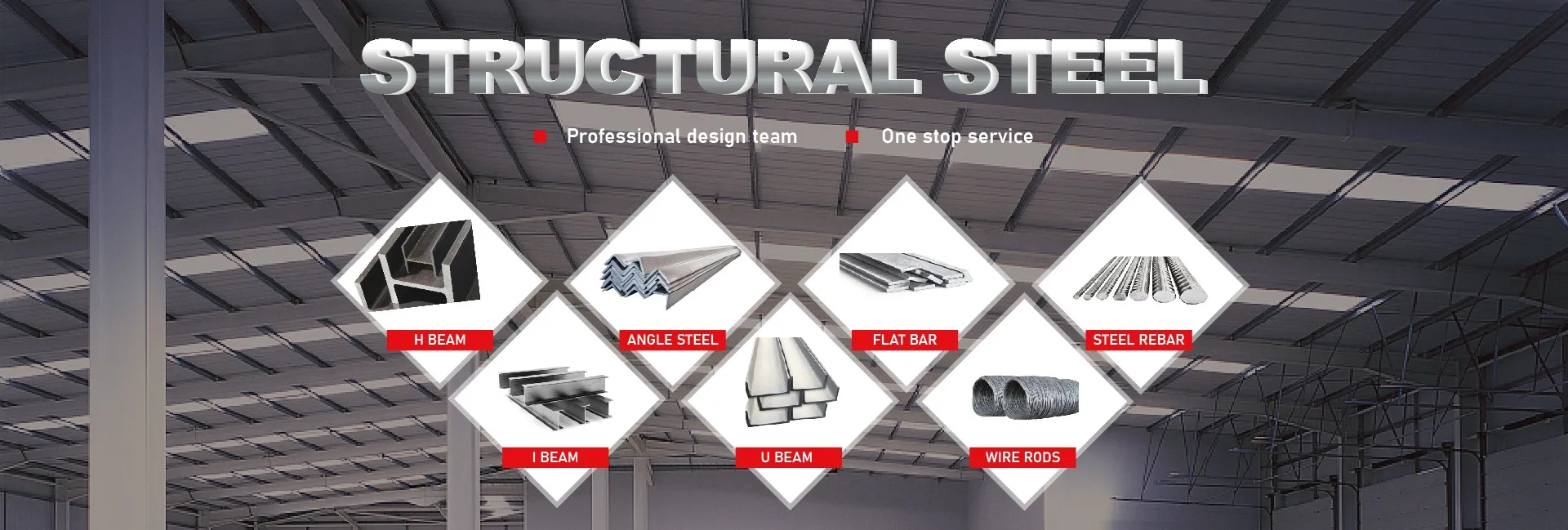 Zhongzhou (tangshan) Steel International Trade Co., Ltd. - Welded Steel ...