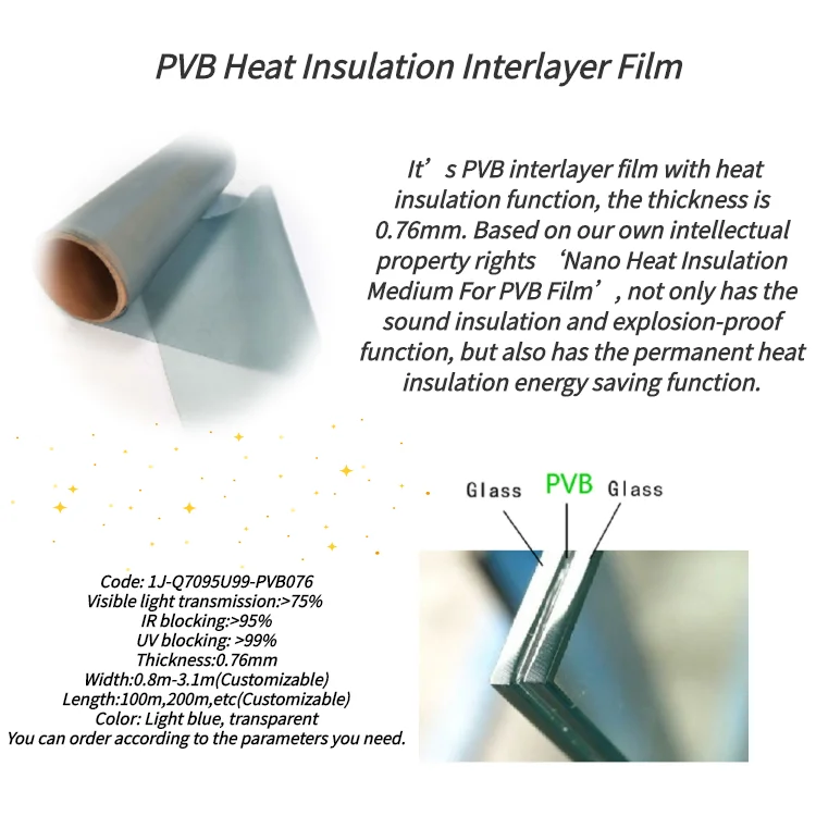 Pvb Heat Insulation Interlayer Film - Buy Pvb Film For Car Window ...
