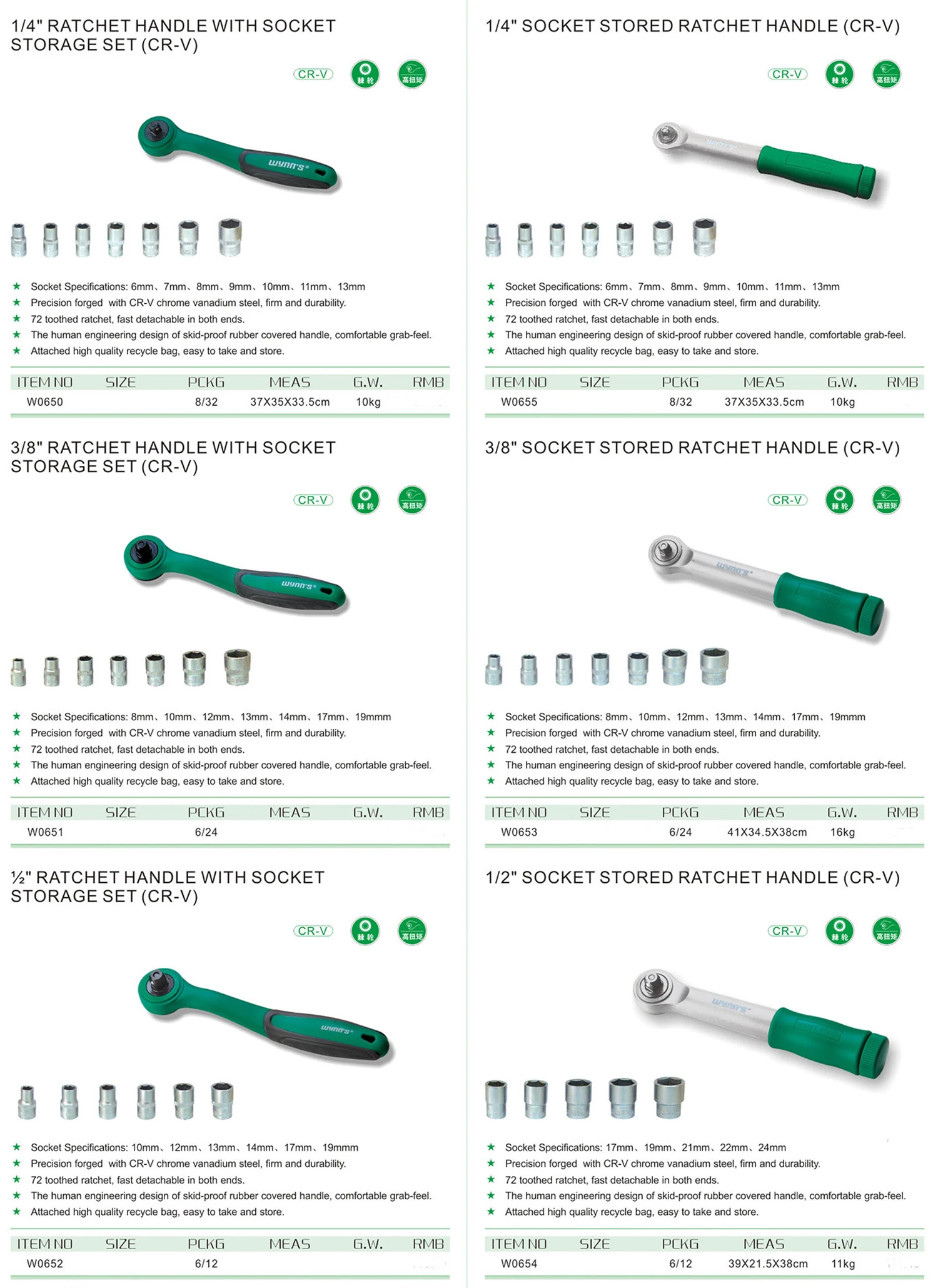 Wynns Hand Tools Repair Socket Set - Professional Kit
