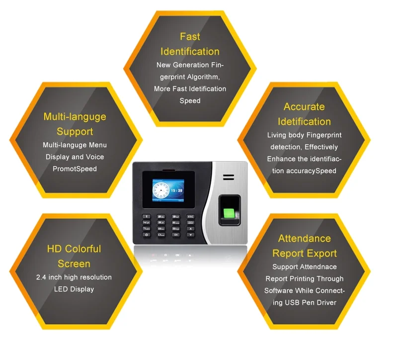TIMMY TM20 Employee Time Clock - Biometric Fingerprint Scanner