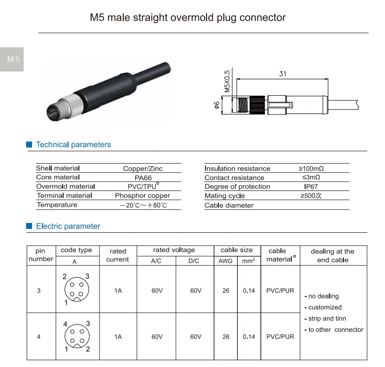 Sensores Com Pinos Banhados a Ouro - IP67 Waterproof