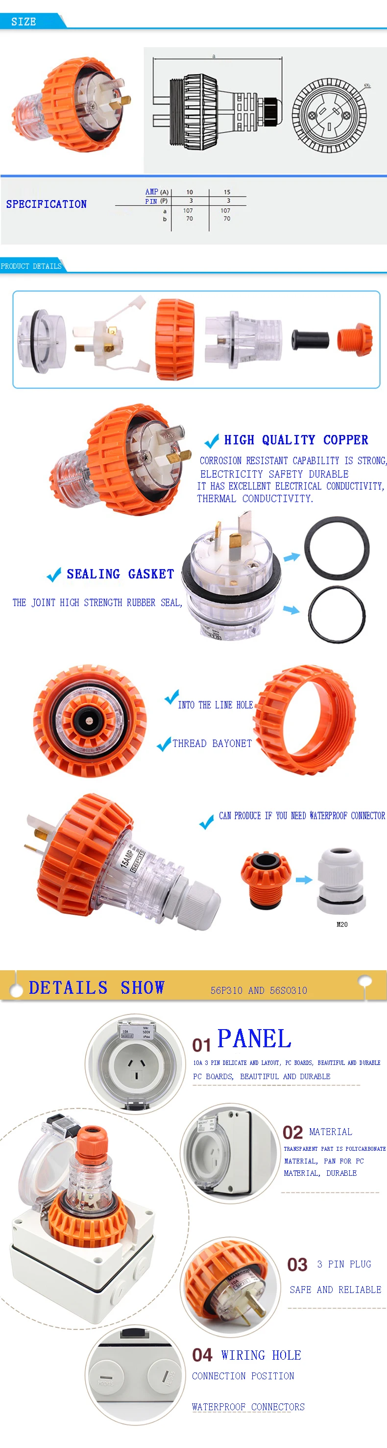 56P532 32A 20-Amp 5 Pin Plug Straight Round Single Phase