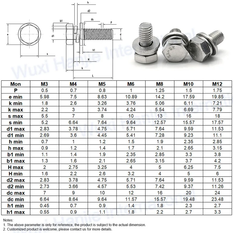 M22 M24 Hexagonal De Acero Inoxidable Con Tuerca Y Arandela - Buy De ...