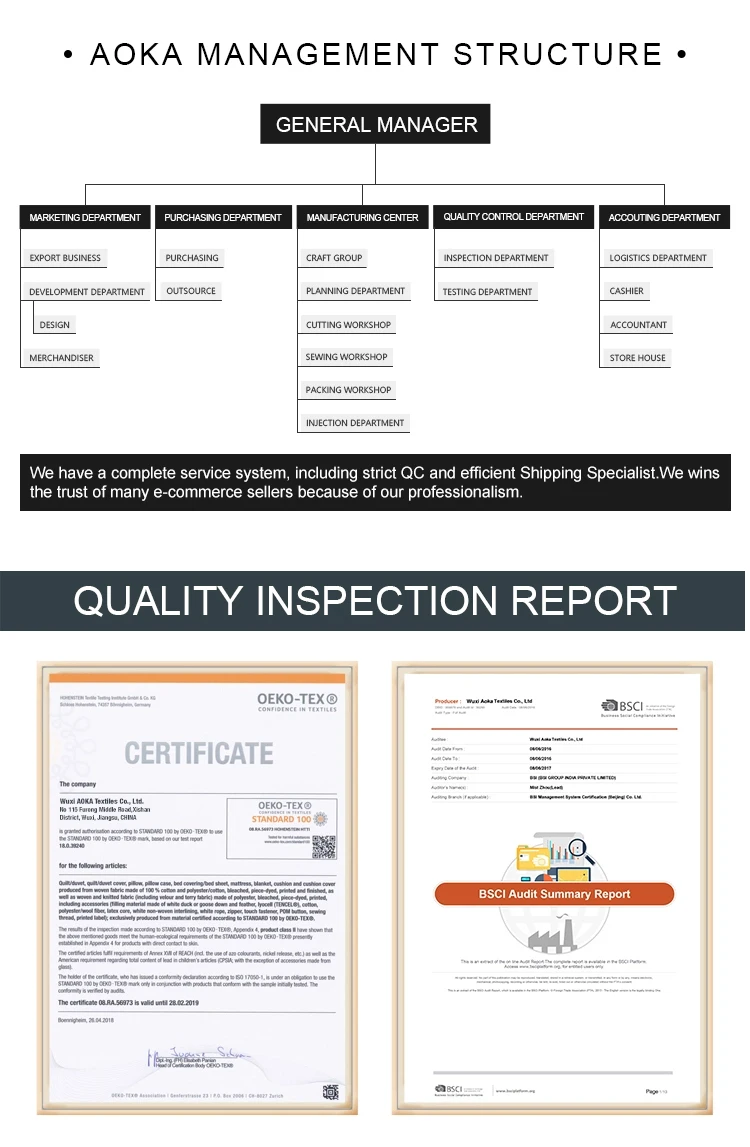 Cotton Downproof Double Stitching Pillow Ticks Pillow Shells| Alibaba.com