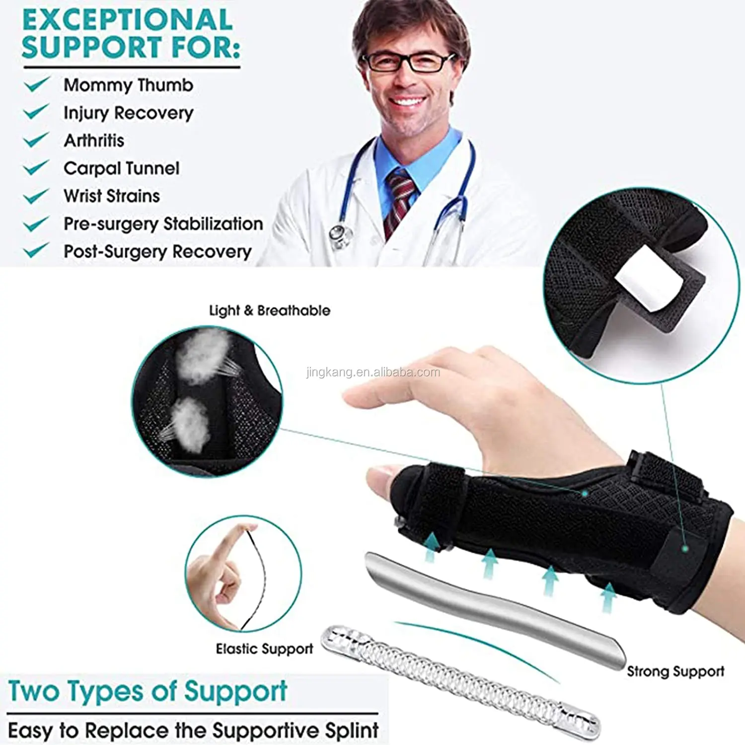 Removable Wristband Steel Wrist Brace Support Arthritis Sprain Carpal ...
