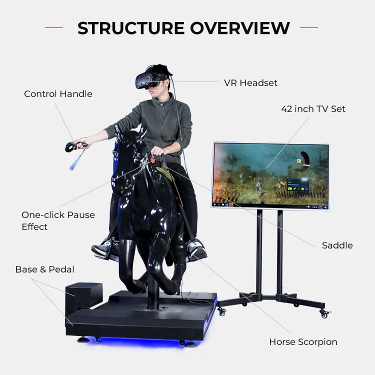 Simulateur D'équitation Professionnelle Vr 9d,Simulateur D'équitation ...