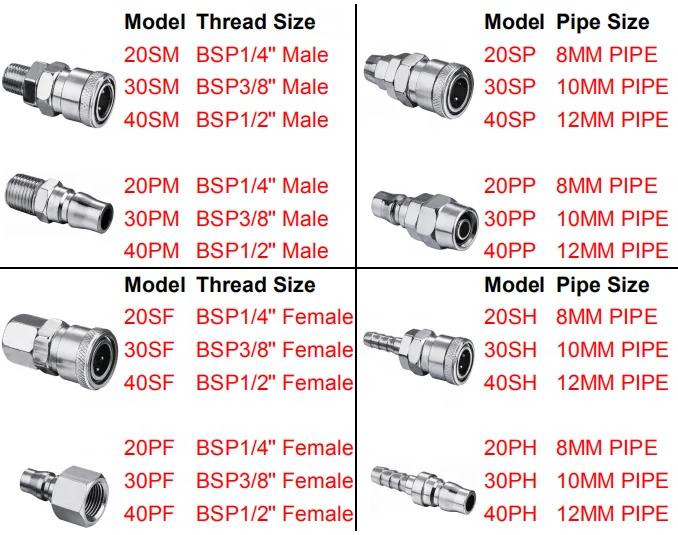 Nitto Kohki Pneumatic Air Hose Connectors - Reliable & Durable