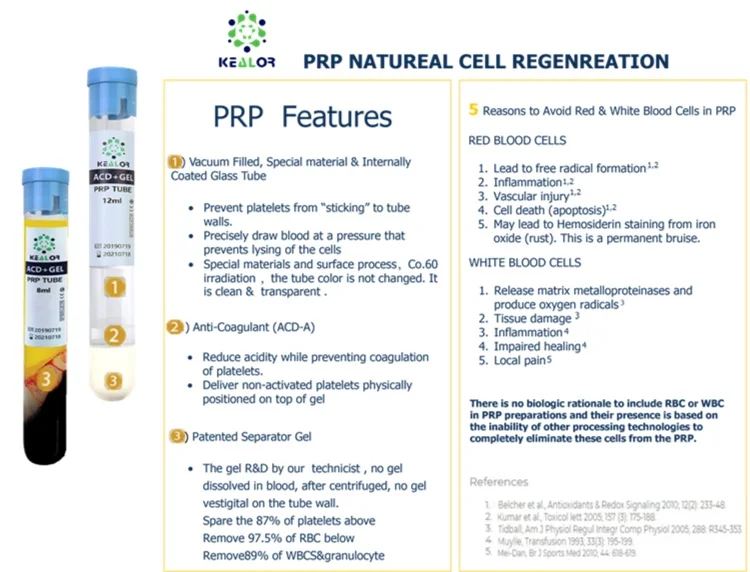 Acd-a Orthopedic Ha Prp Tube With Hyaluronic Acid - Buy Ycellbio Prp ...