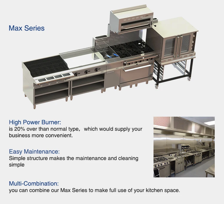 Hotel & Restaurant Supplies - Professional & Durable Solutions