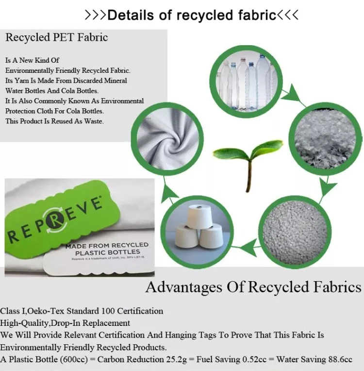 Eco Friendly Recycled Polyester Plastic Repreve Rept Recycled Mesh ...