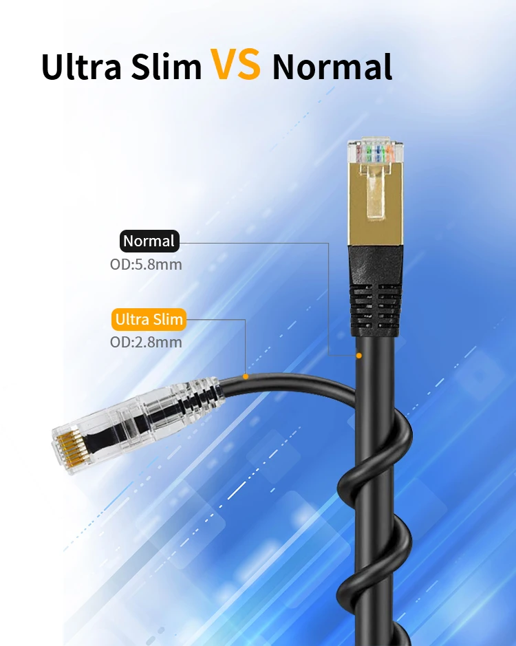 1Ft Cat 6 Ultra Lan Cable Cat6 Ultra Thin Slim White Cable UTP Cat6 ...