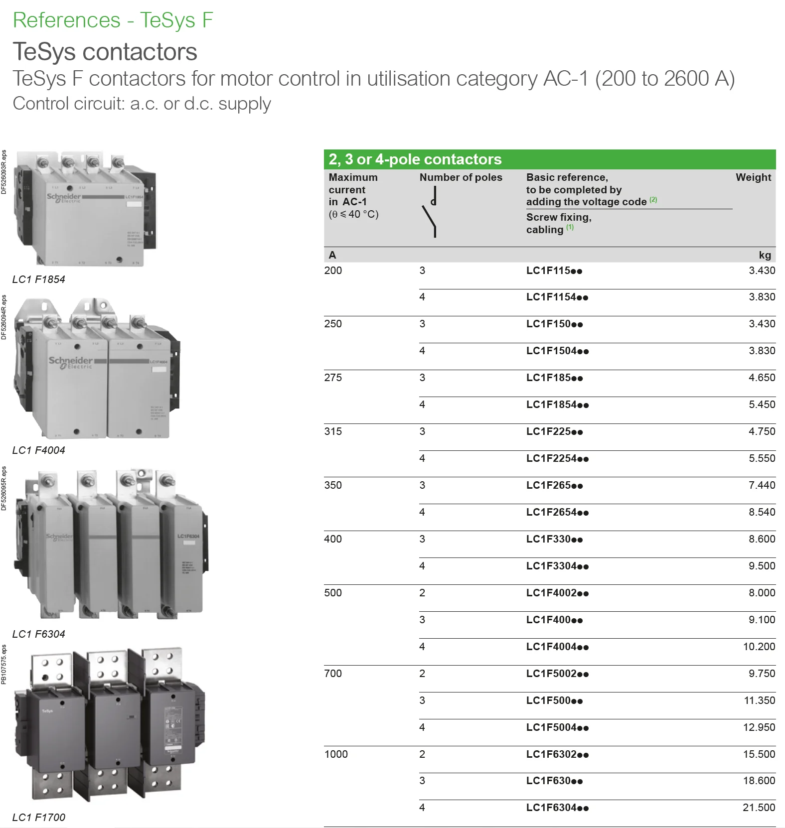 Telemecanique Contactor LC1F Tesys F High Power Solutions