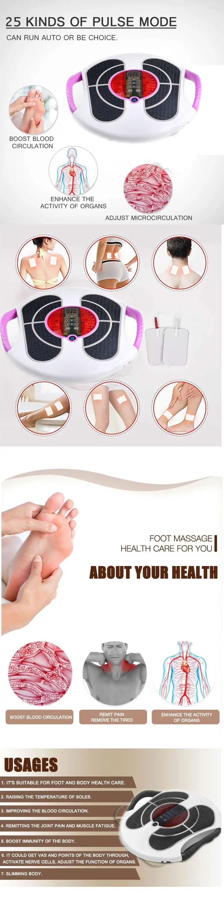 Nerve Stimulator Blood Circulation Wave Al Biological Electromagnetic ...