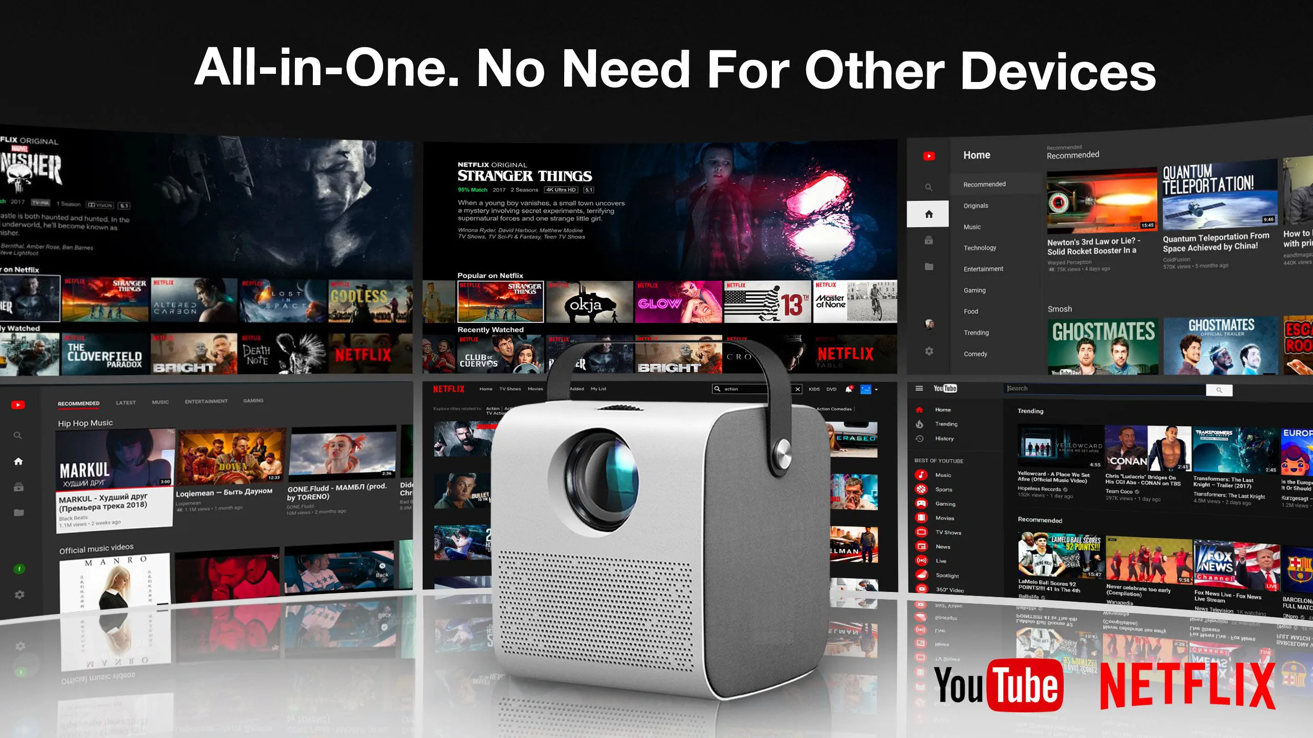 Shenzhen Funfoox Electronic Co.,Ltd - Projectors, Projector