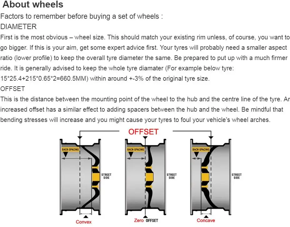 Customized Forged Car Wheels Rims - Best Quality Options