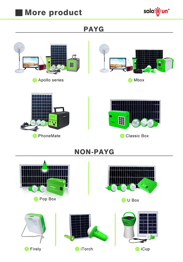 Paygo Solar Home Kit Solar Electricity Generation System With 50w Panel ...