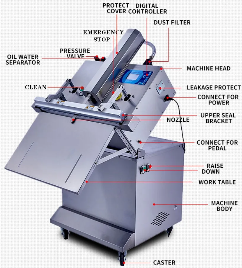 Ruibao Electric Vacuum Sealer - Efficient Packaging Solutions