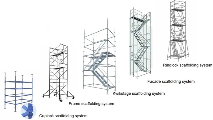 Australia Kwikstage Modular Scaffolding System - Aluminium Scaffold Stair