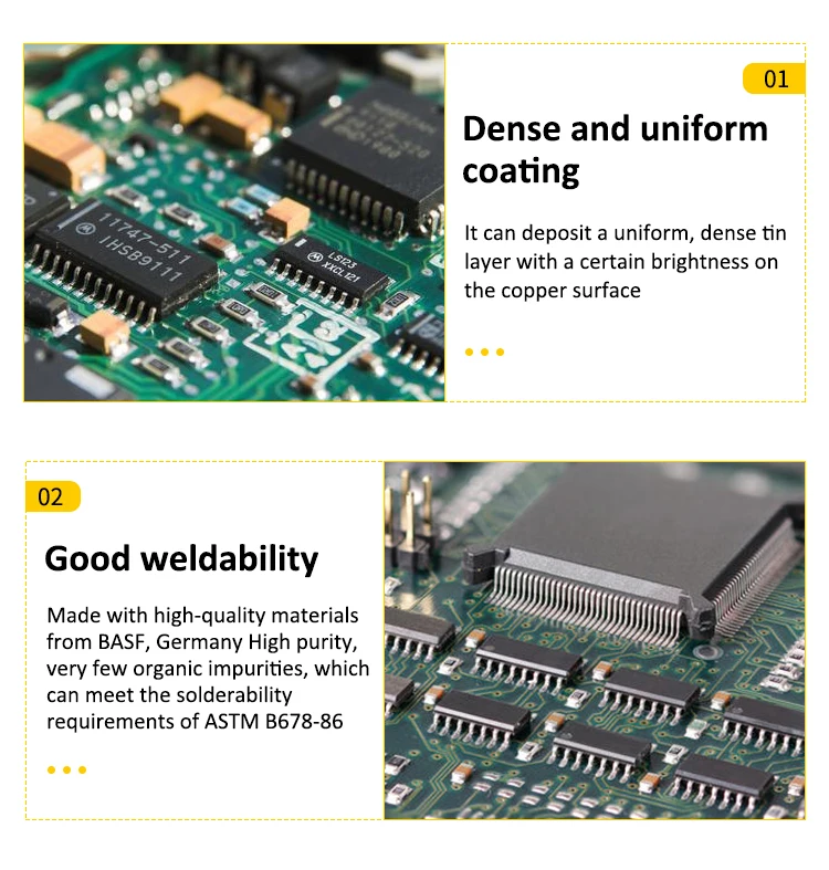 Electroless Tin Plating Solution With Uniform And Dense Coating And