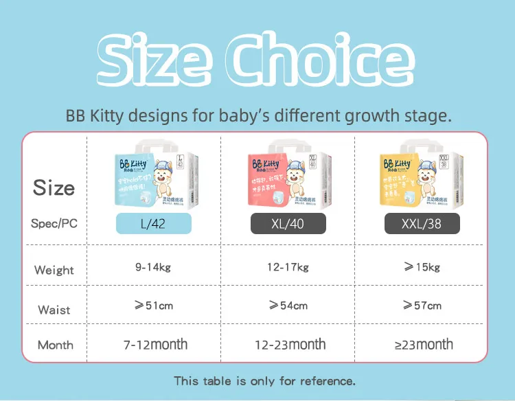 Disposable Soft Super Breathable Panal De Bebe Competitive Price All ...