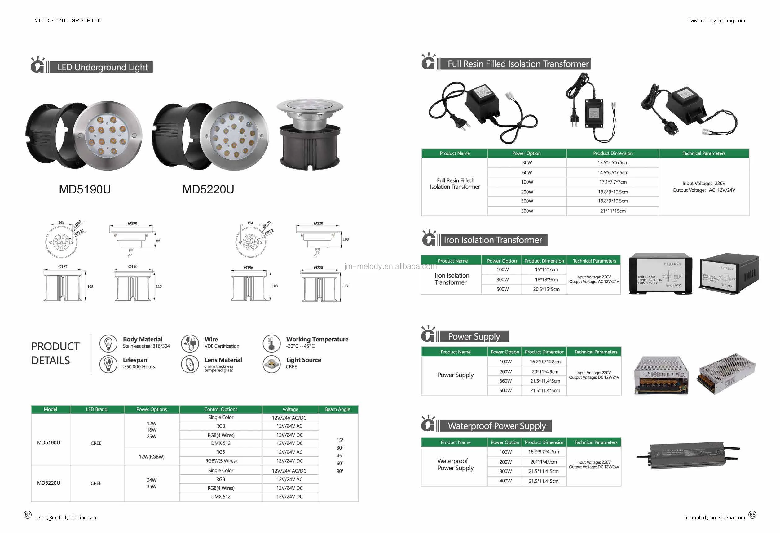 PAR56 LED Pool Light Bulb - 18W to 40W RGBW Remote Control