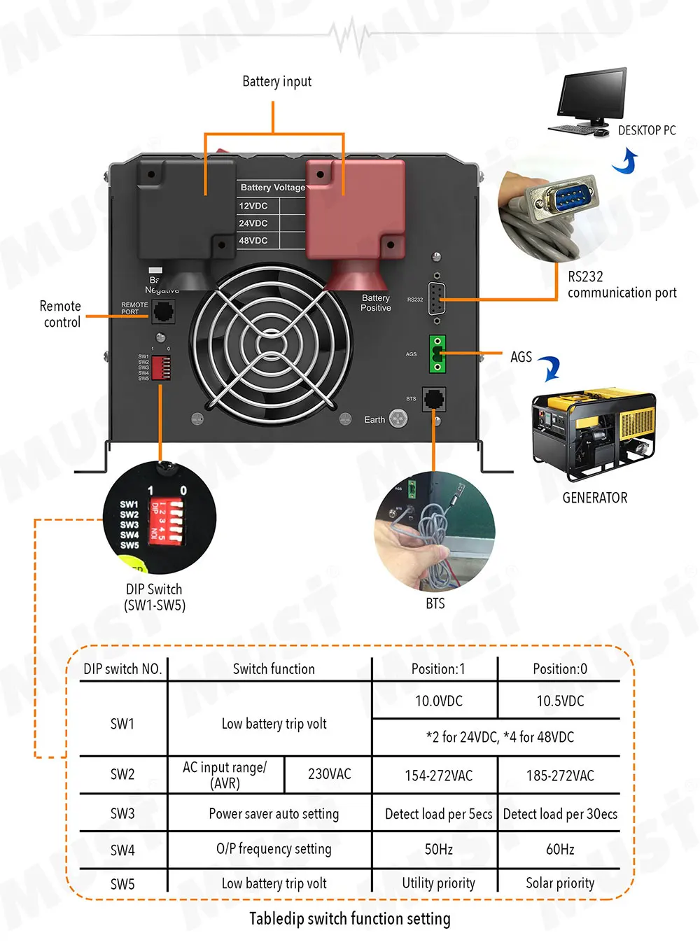 Must Ep3000 Pro 1000w 2000w 3000w 4000w 5000w 6000w Dc To Ac Pure Sine ...