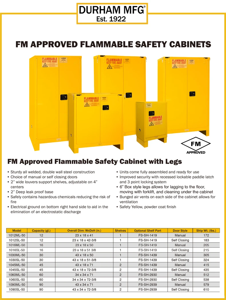 4 Gallon Yellow Justrite Flammable Safety Chemical Industrial Security ...