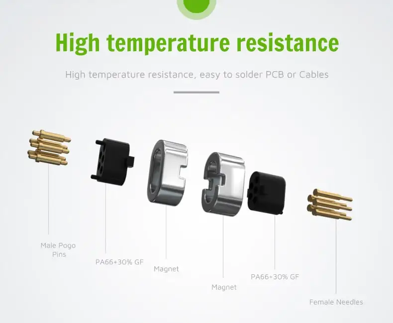 Spring Loaded 5pin Magnetic Connectors - Reliable Data Transfer