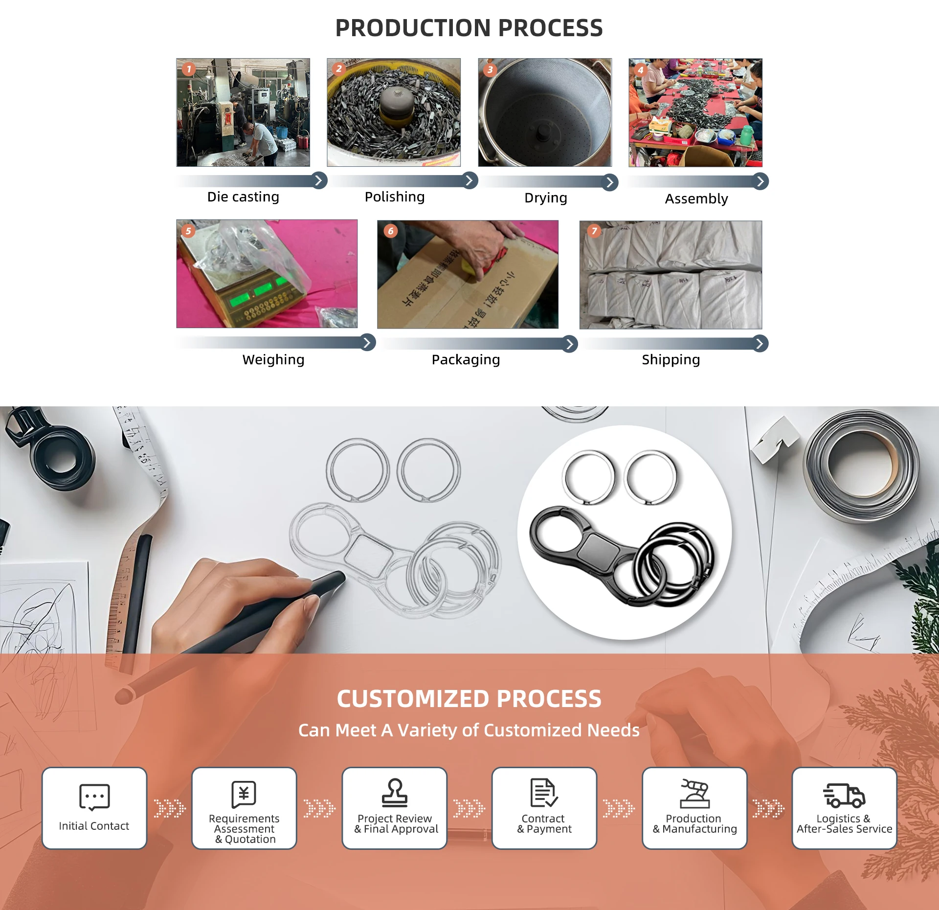 Company Overview - Sihui City Zhuoyada Hardware Factory