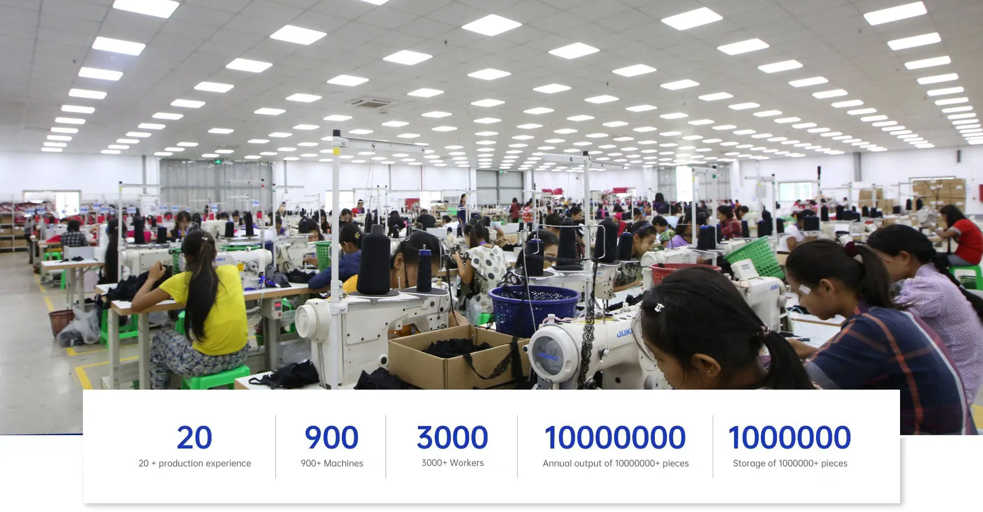 Company Overview - Dc Technologies Ltd.