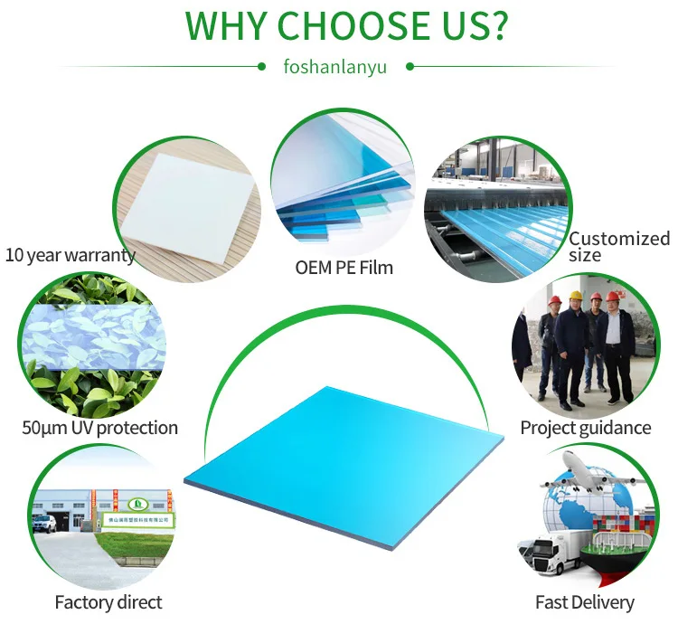 High Quality Awning Polycarbonate PC Endurance Board