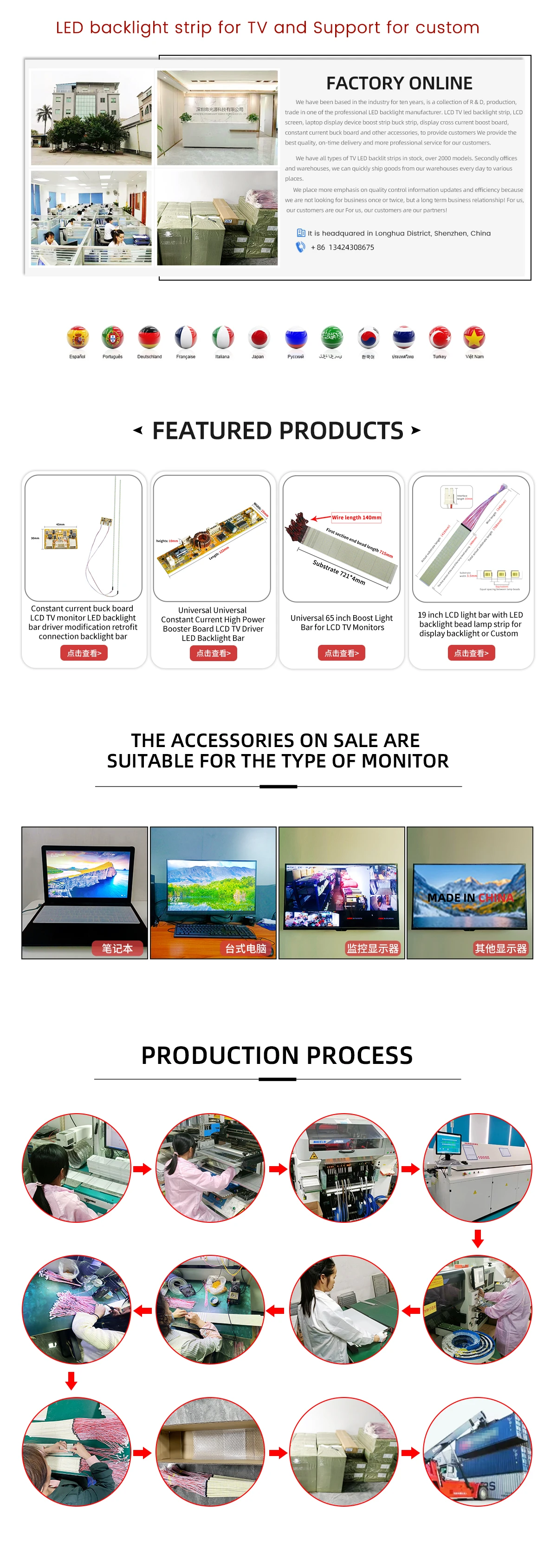 Shenzhen Emperor Light Source Technology Co., Ltd. - LED backlight ...