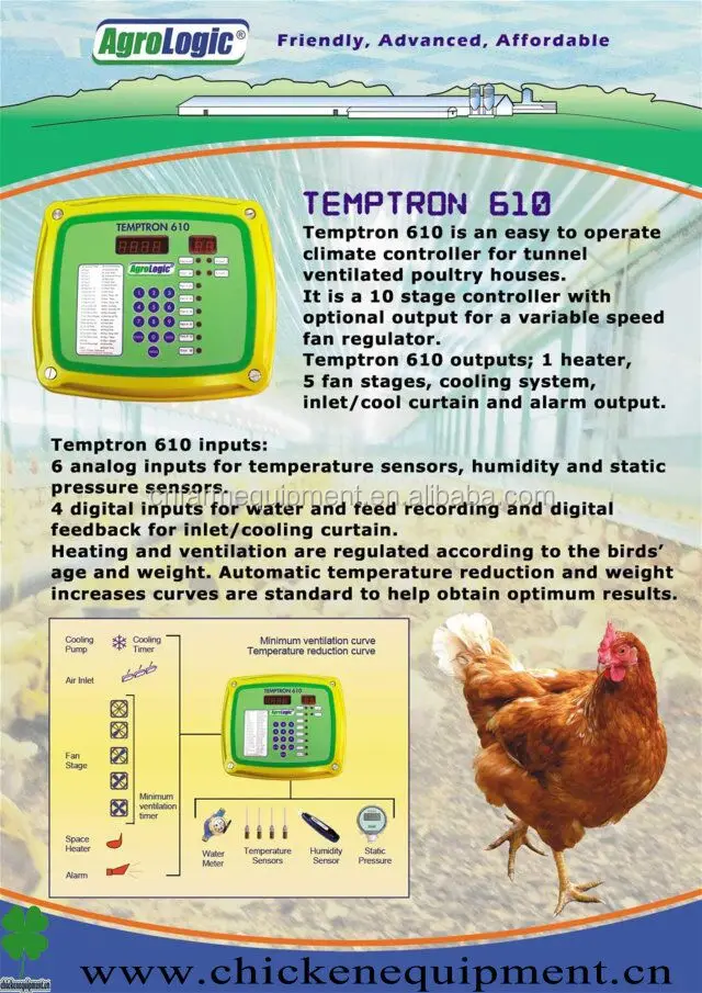 Agrologic Climate Control - Efficient Solutions for Farms