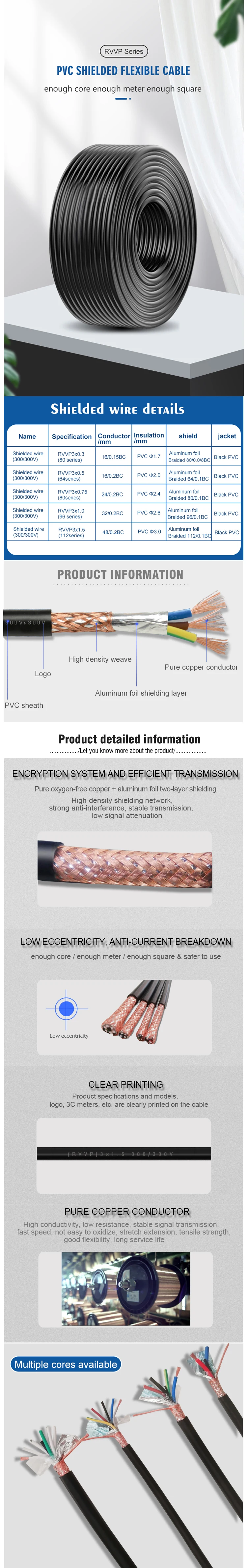 3 Core Shielded Copper Wire Cable - Pvc Insulated Electrical Cable - Oem