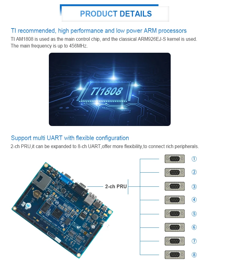 리눅스 임베디드 보드 Arm926ej-s 제어 회로 보드 - Buy 리눅스 임베디드 보드,Arm926ej-s 제어 회로 보드 ...