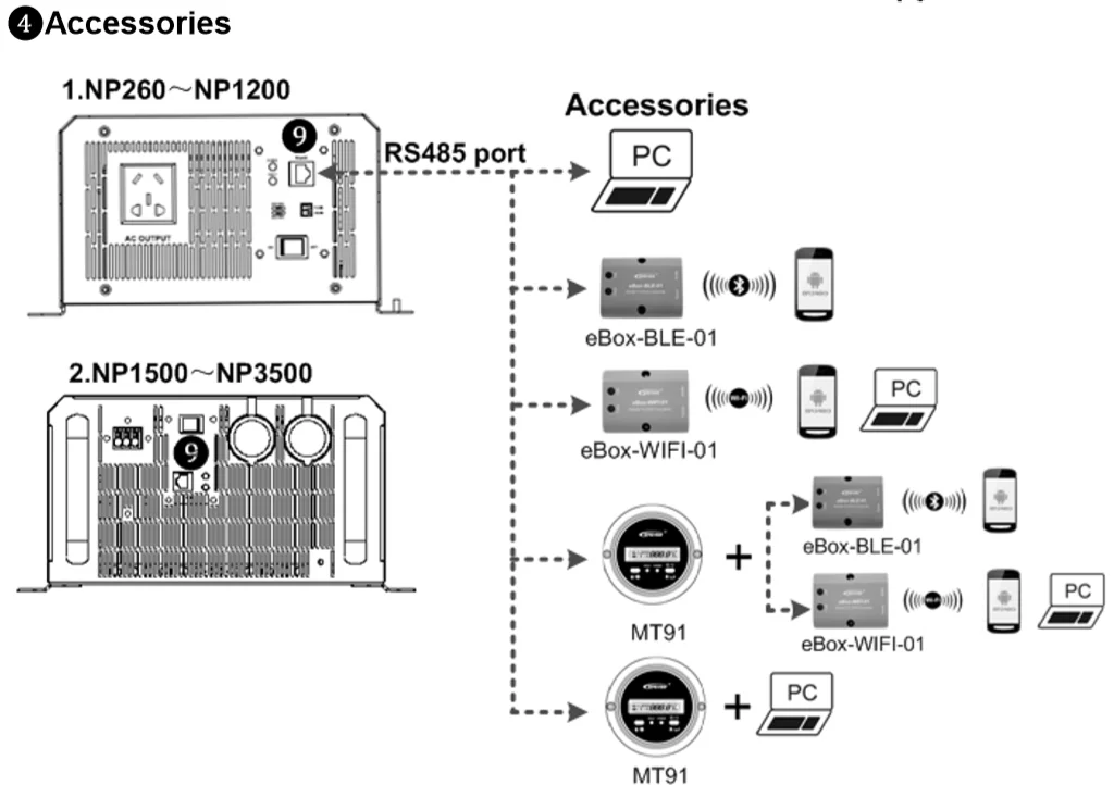 EPEVER NP3000-22/42 Hybrid off Grid Inverter - 3KW Efficiency