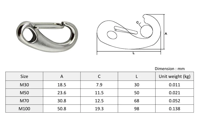 30mm-100mm Stainless Steel 304 316 Egg Shape Carabiners Snap Hooks ...