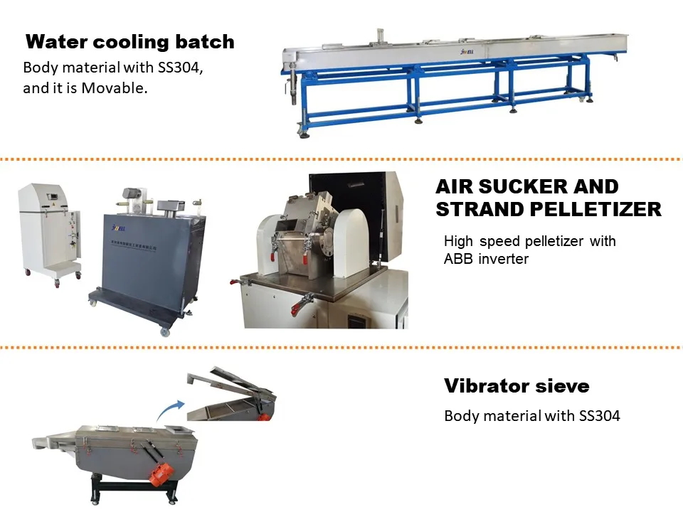 TPE TPU EVA Compound Plastic Pelleting Extrusion Machine with ...