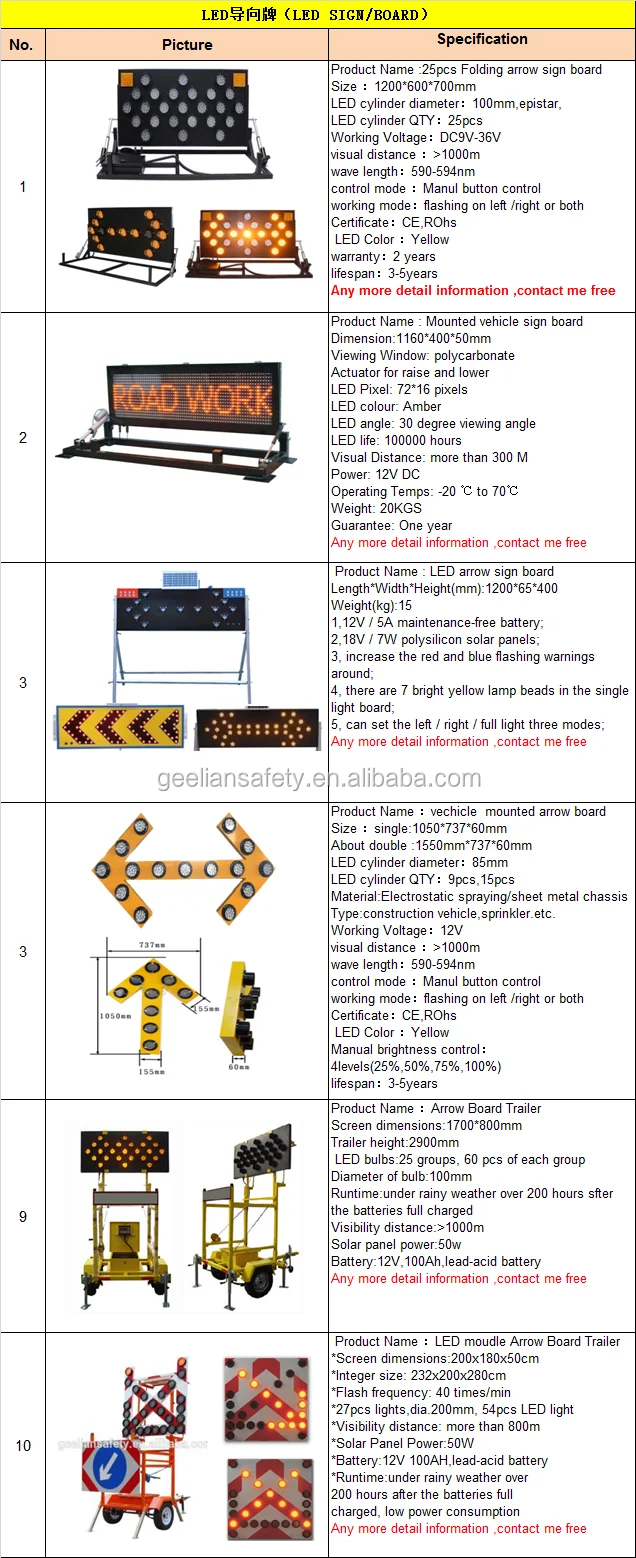 Traffic Signs Led Arrow Light Signal Board For Trucks Traffic ...